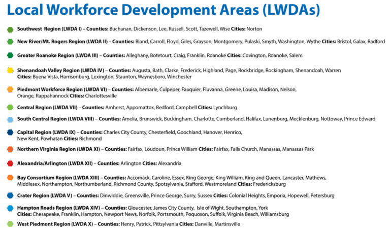 Virginia Works - Virginia's Workforce Development Agency